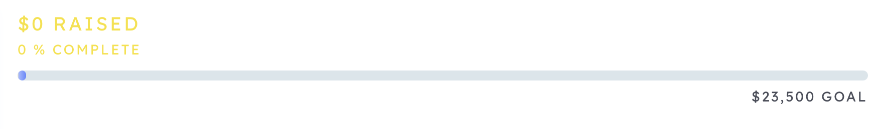 Launching Saving Howler Monkeys Together: A Campaign to Save Injured and Orphaned Howler Monkeys ...